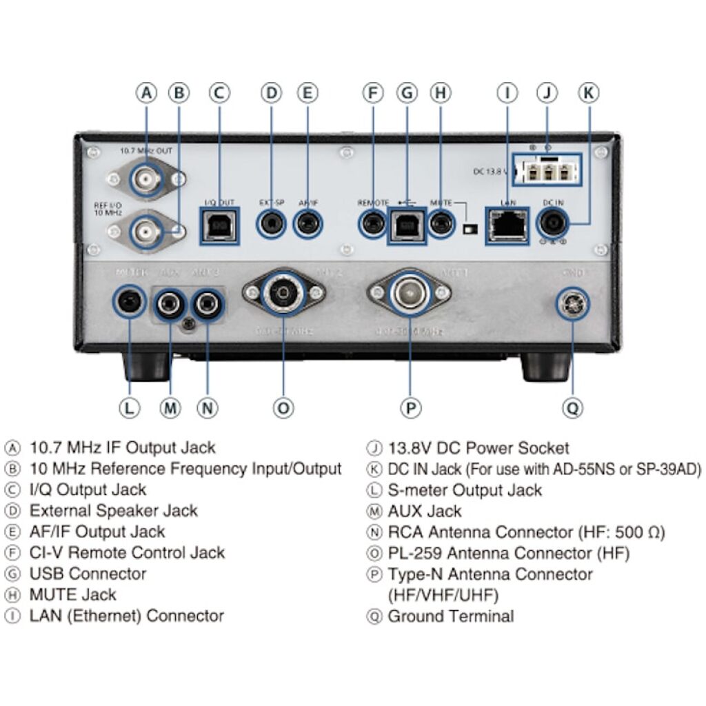 ICOM IC-R8600 2,746.70 €|Envío gratuito | Astroradio