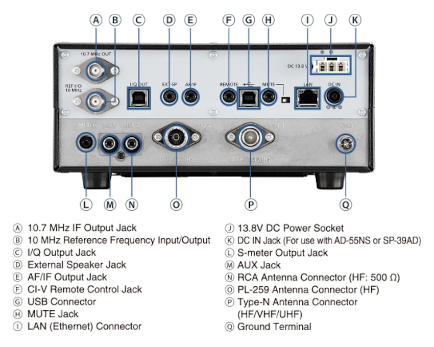 ICOM IC-R8600 2,746.70 €|Free shipping | Astroradio