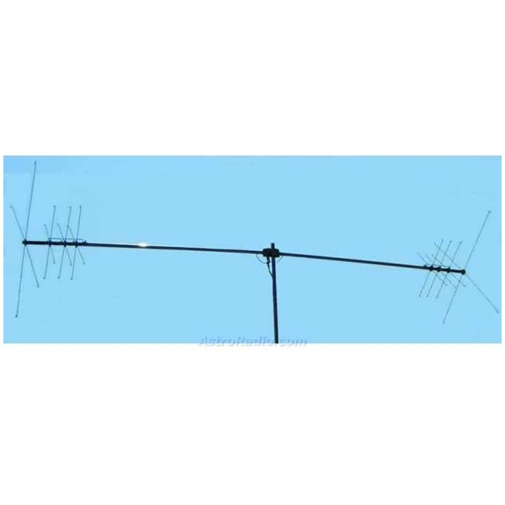 Antenas HF | Astroradio