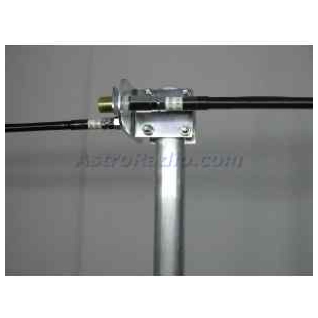 Antenas portables HF | Astroradio