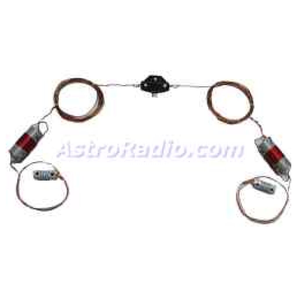 Antenas HF de hilo | Astroradio