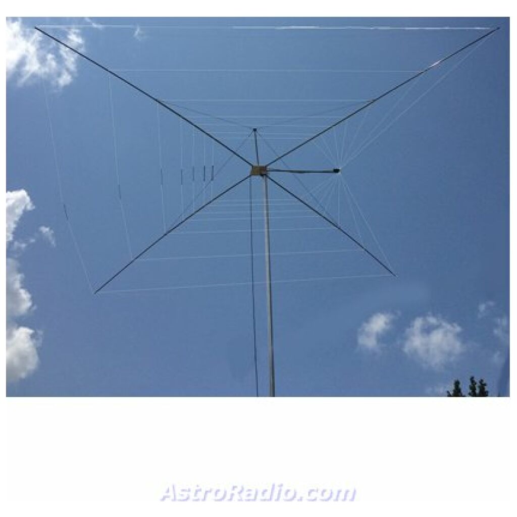Antenas HF | Astroradio