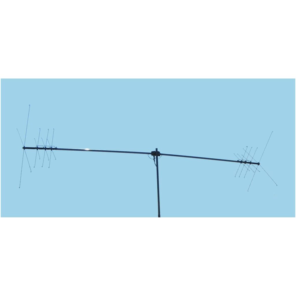 Antenas HF | Astroradio