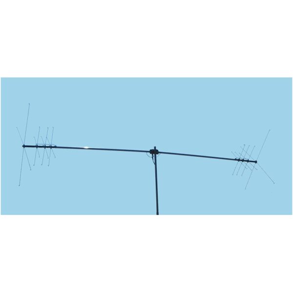 HF antennas | Astroradio
