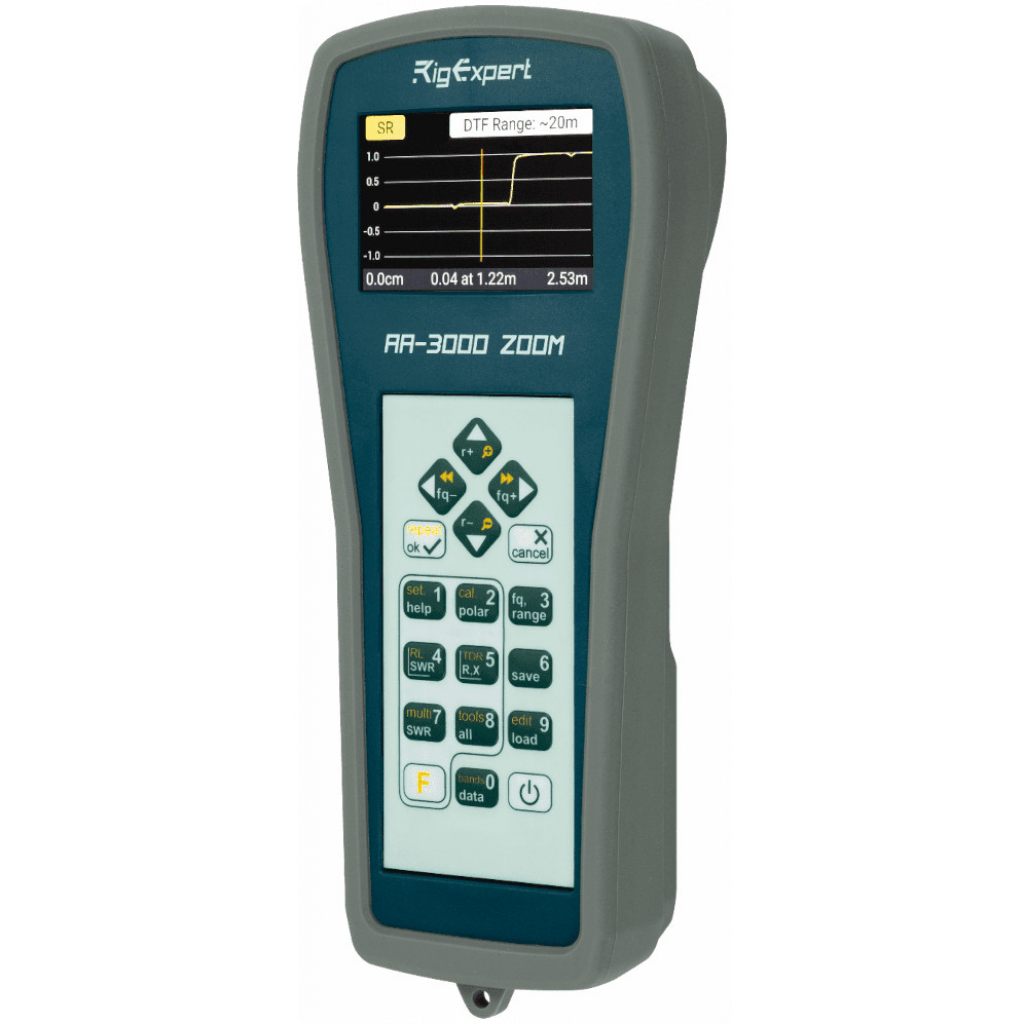 Rigexpert | Astroradio